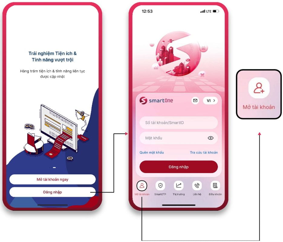 Hướng dẫn Mở tài khoản Chứng khoán VPS trên VPS SmartOne